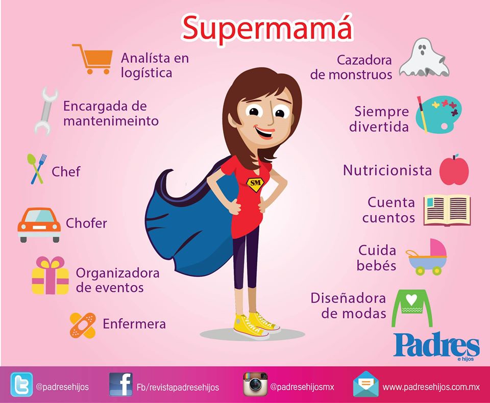 Supermamá: Analista en logística, encargada de mantenimiento, chef ...
